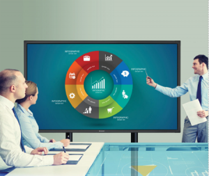 Interactive Displays Archives - Sharp South Africa